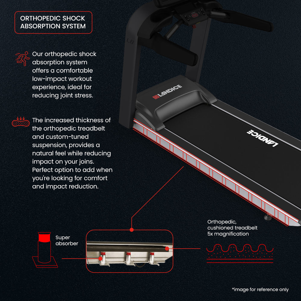 Unleash Your Potential with Landice Residential Treadmills | Shop Now ...