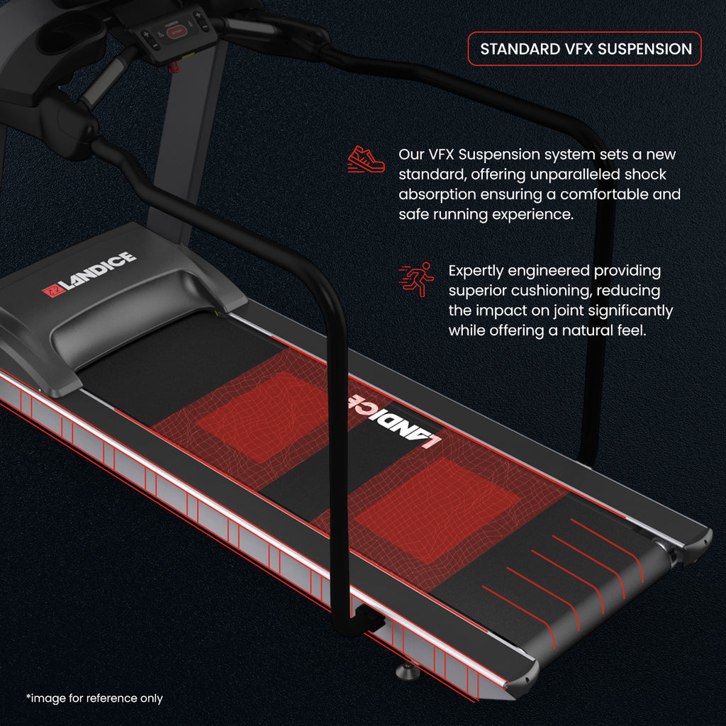 L8 Rehabilitation Treadmill – Landice Online Store