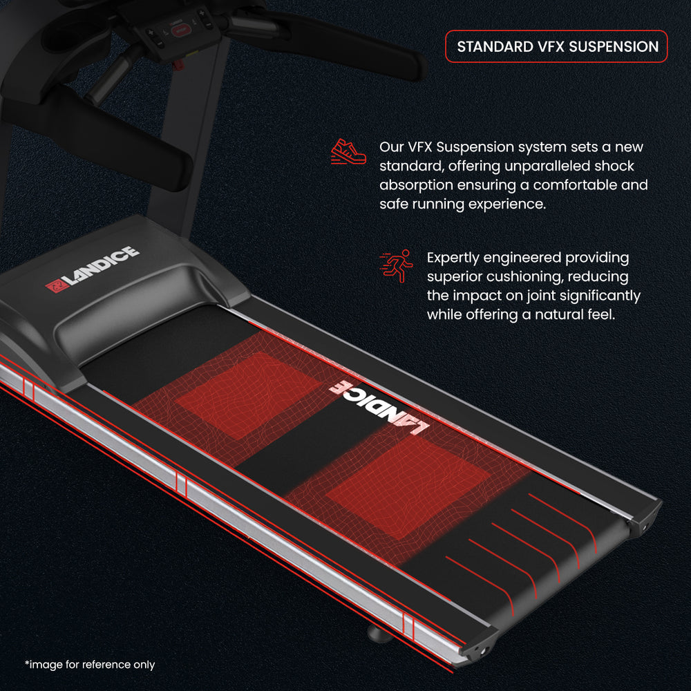Unleash Your Potential with Landice Residential Treadmills | Shop Now ...